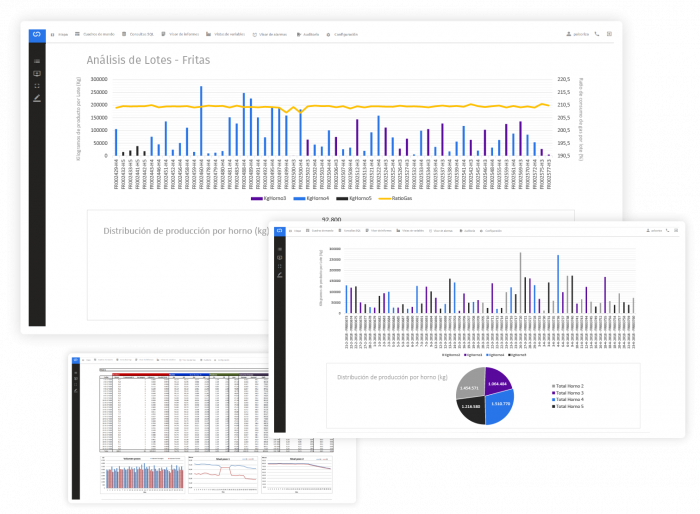 Presentation Layer | Nexus Integra