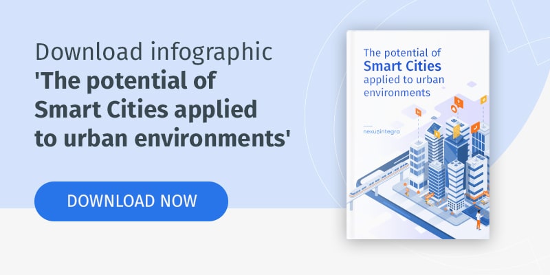 How to improve Energy Efficiency in Cities